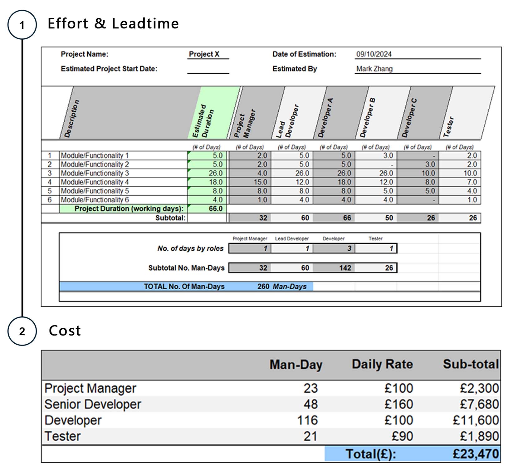 Deyong Wuhan Technology Co. Ltd-Your trusted software development partners
